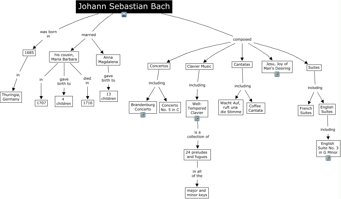 bach - New Map