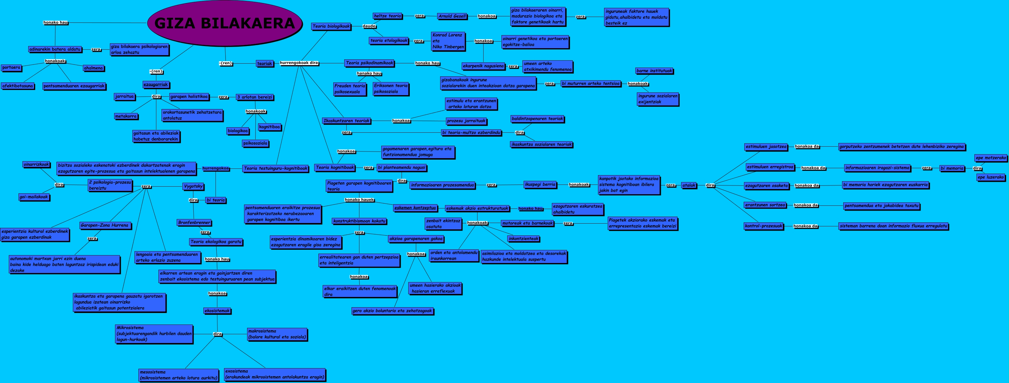 3_mapa_revalo_olivenza