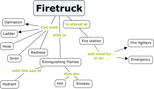 Firetruck