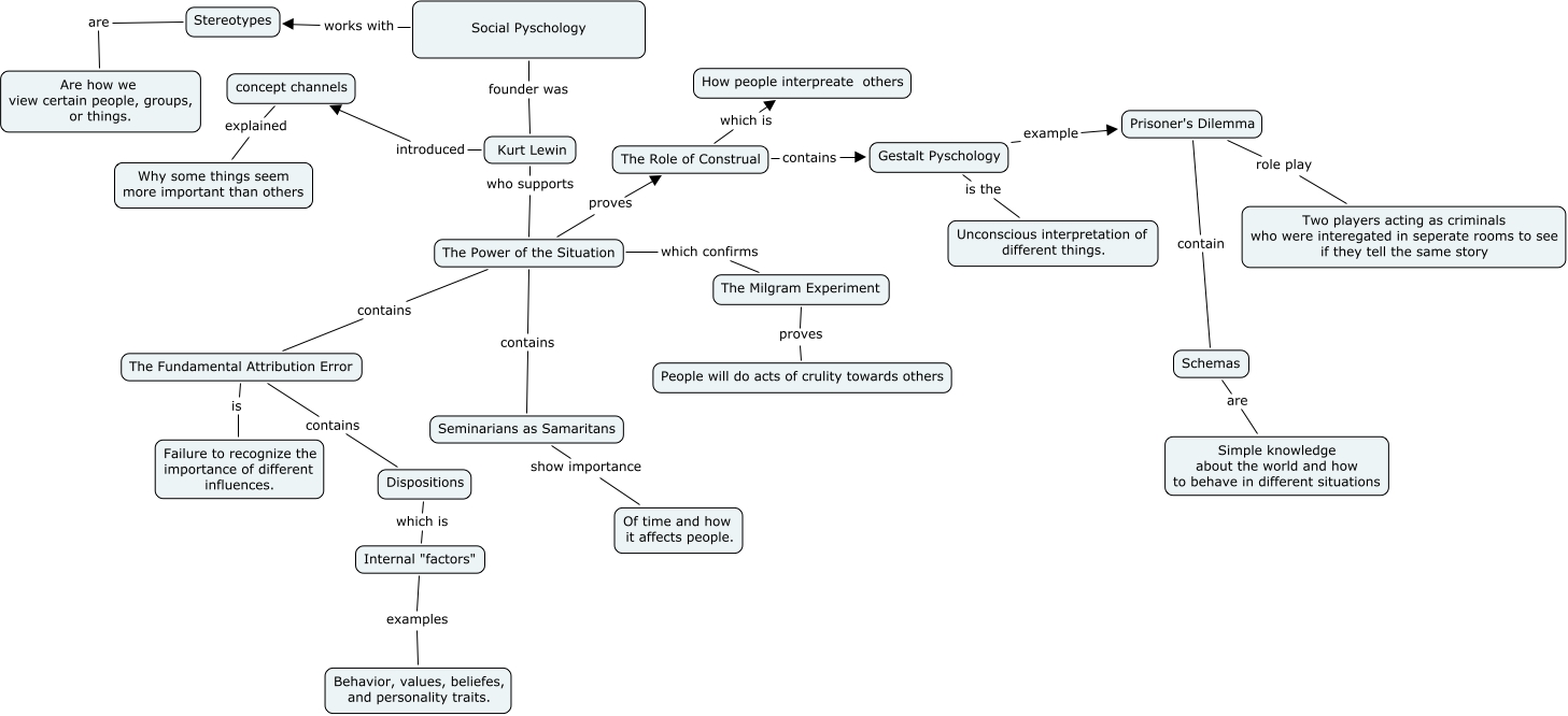 CMap2