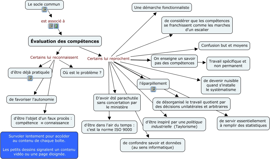 Evaluation_compétences