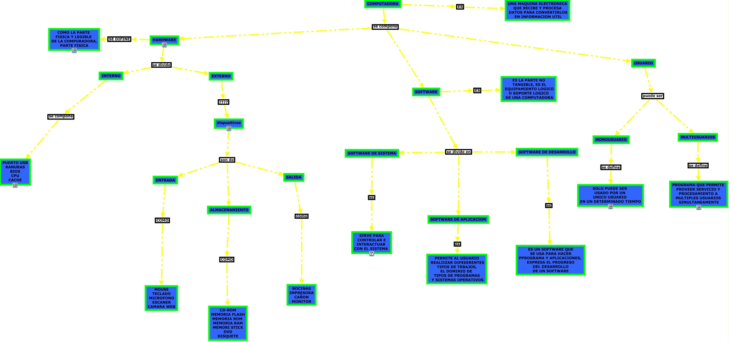 Jharely Reyes Galicia NL36