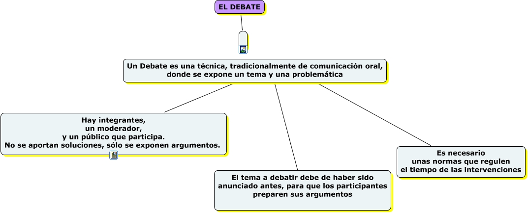 EL DEBATE
