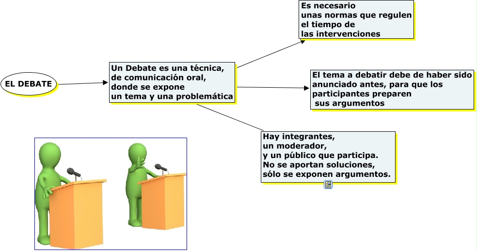 EL DEBATE