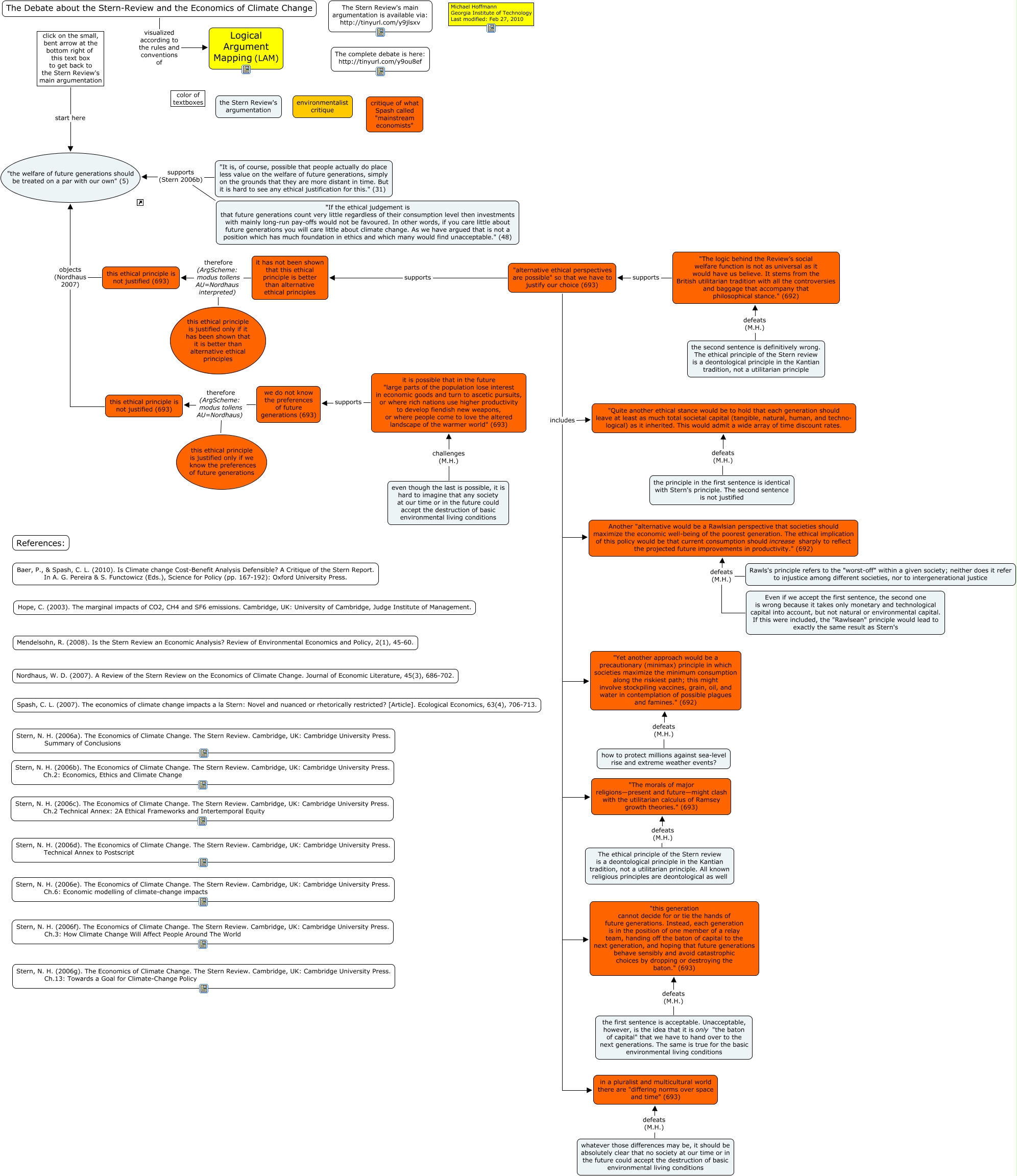 future-generations-on-a-par