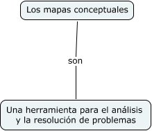 mapas y resolucion de problmas - Los mapas conceptuales pueden ser una ...