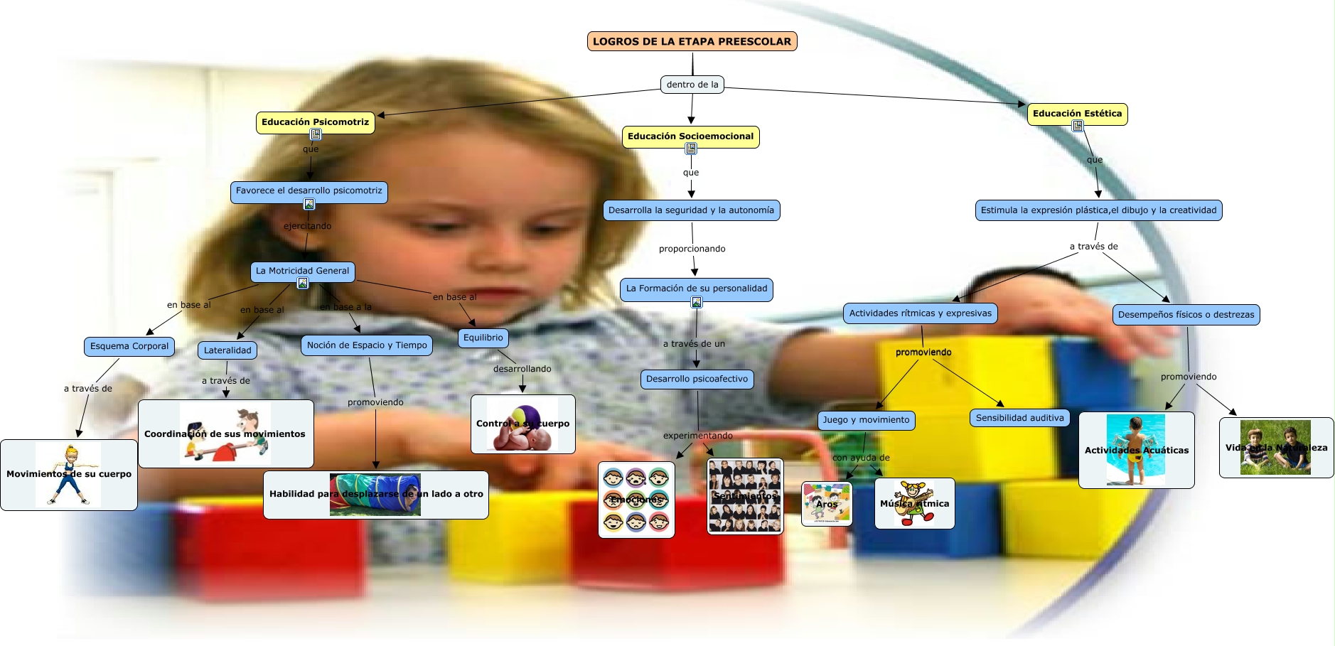 MODULO2_CASTILLANOVARRO