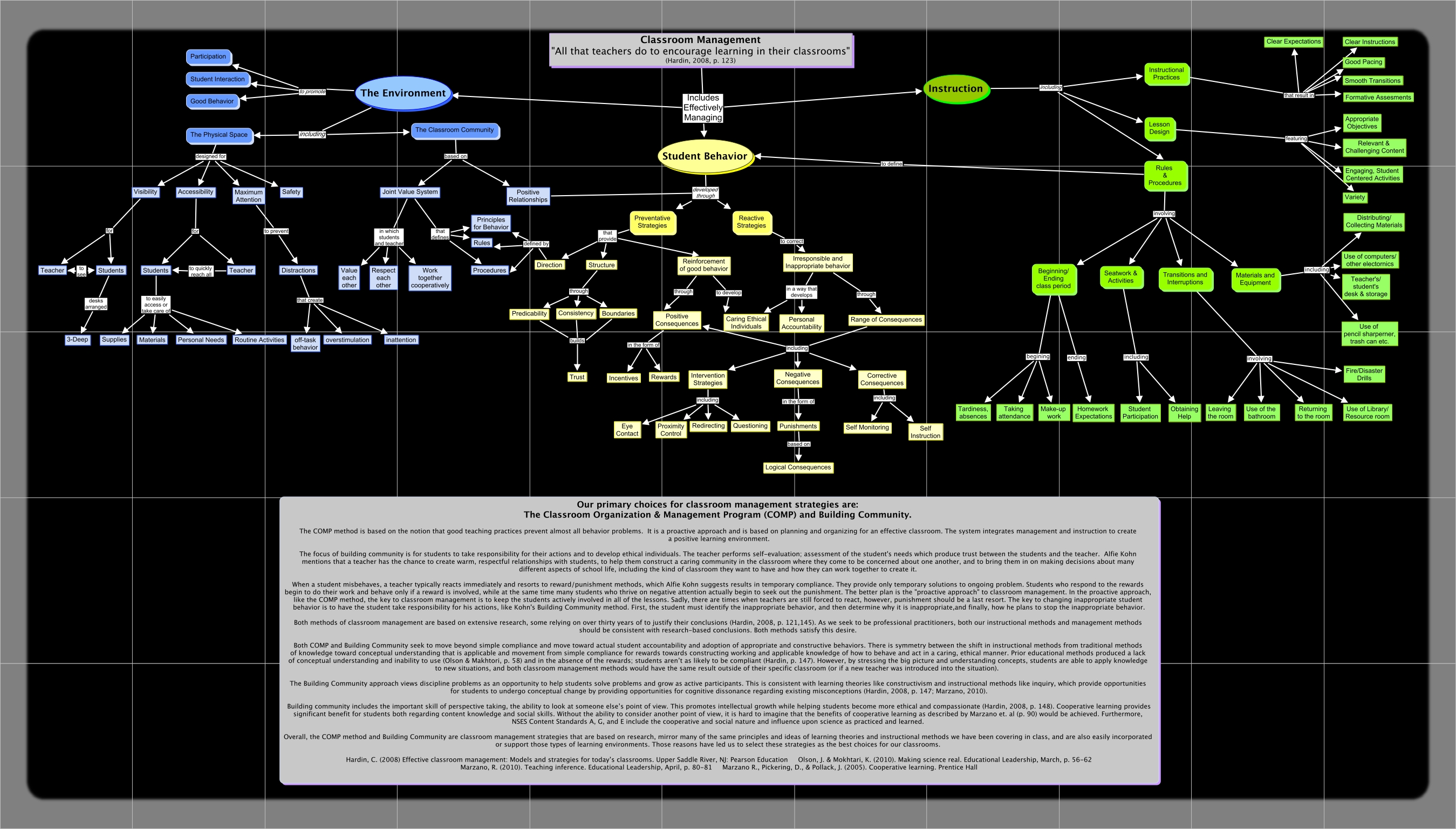 cm3_Chris_Phebe_Dorel