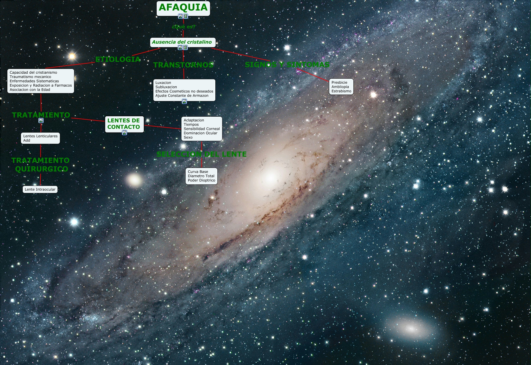 afaquia-CristinaRodríguezLópez3tm1 - ¿que es afaquia?