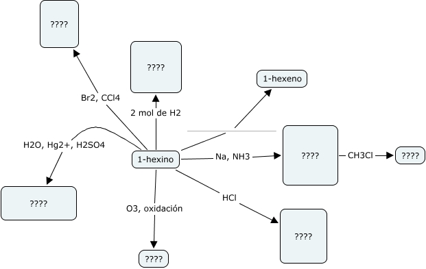 1-hexino