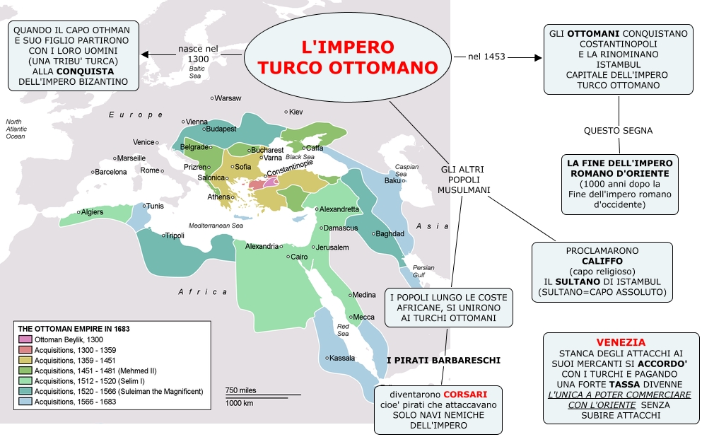 STORIA - IMPERO TURCO OTTOMANO
