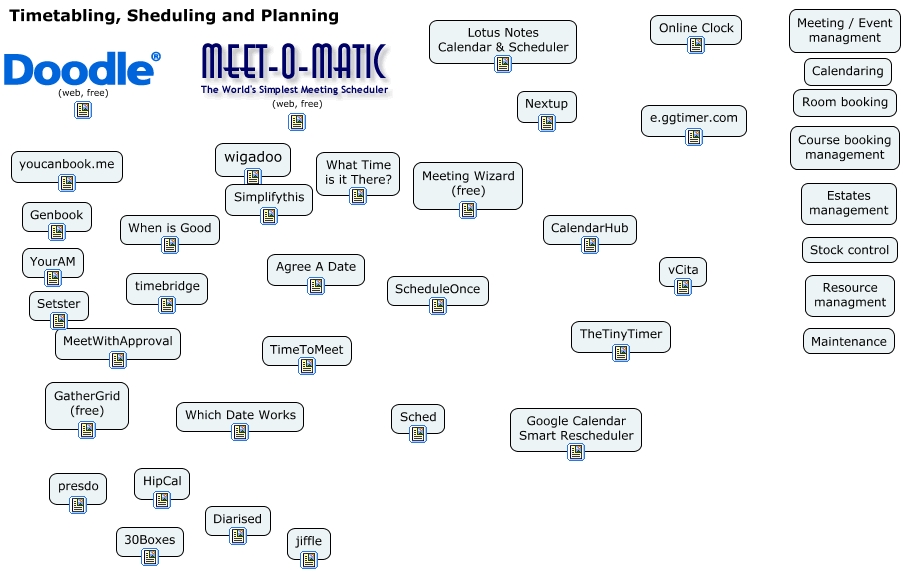 Scheduling and Timetabling
