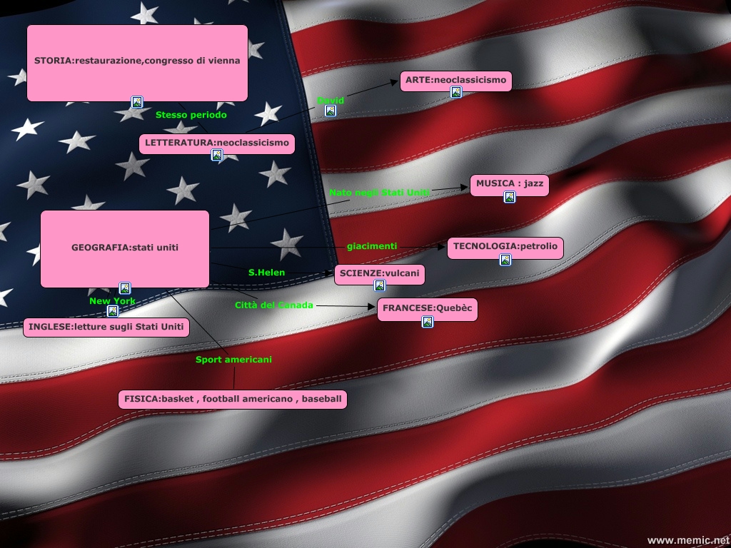 Mappa esame carlotta torelli.cmap