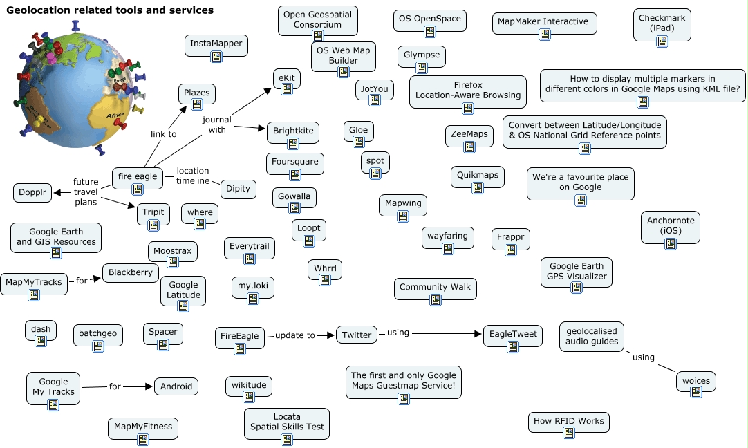 Geolocation and mapping