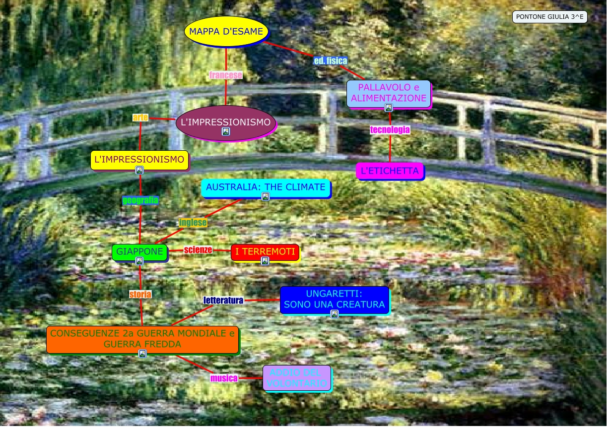 MAPPA ESAME GIULIA PONTONE FINITA.cmap