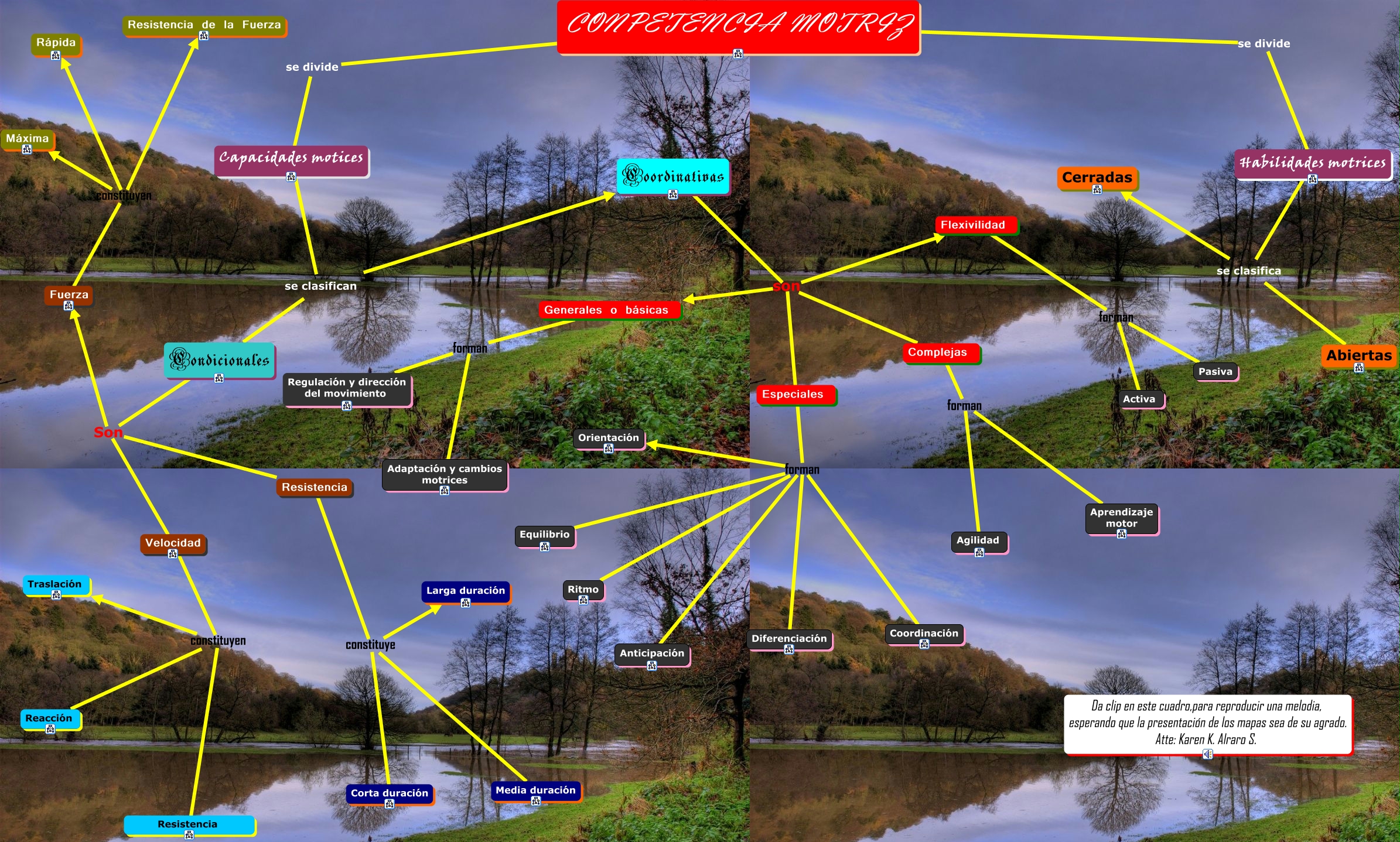 COMPETENCIA MMOTRIZ-1.cmap
