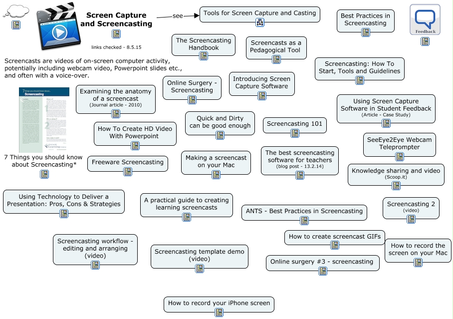 Screen capture and casting