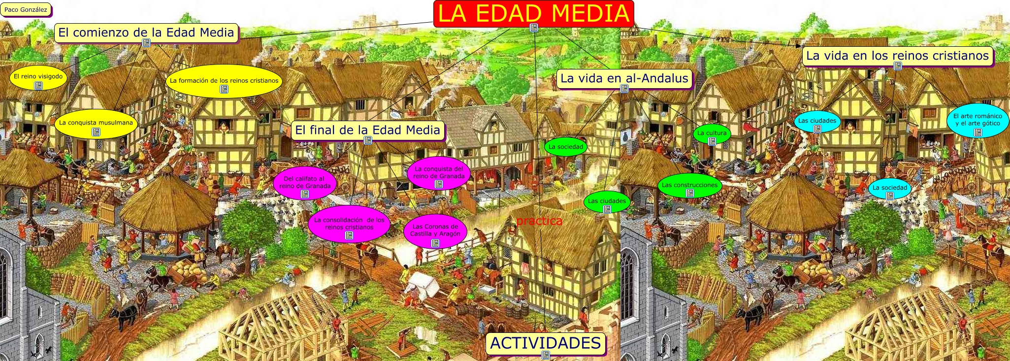 La Edad Media