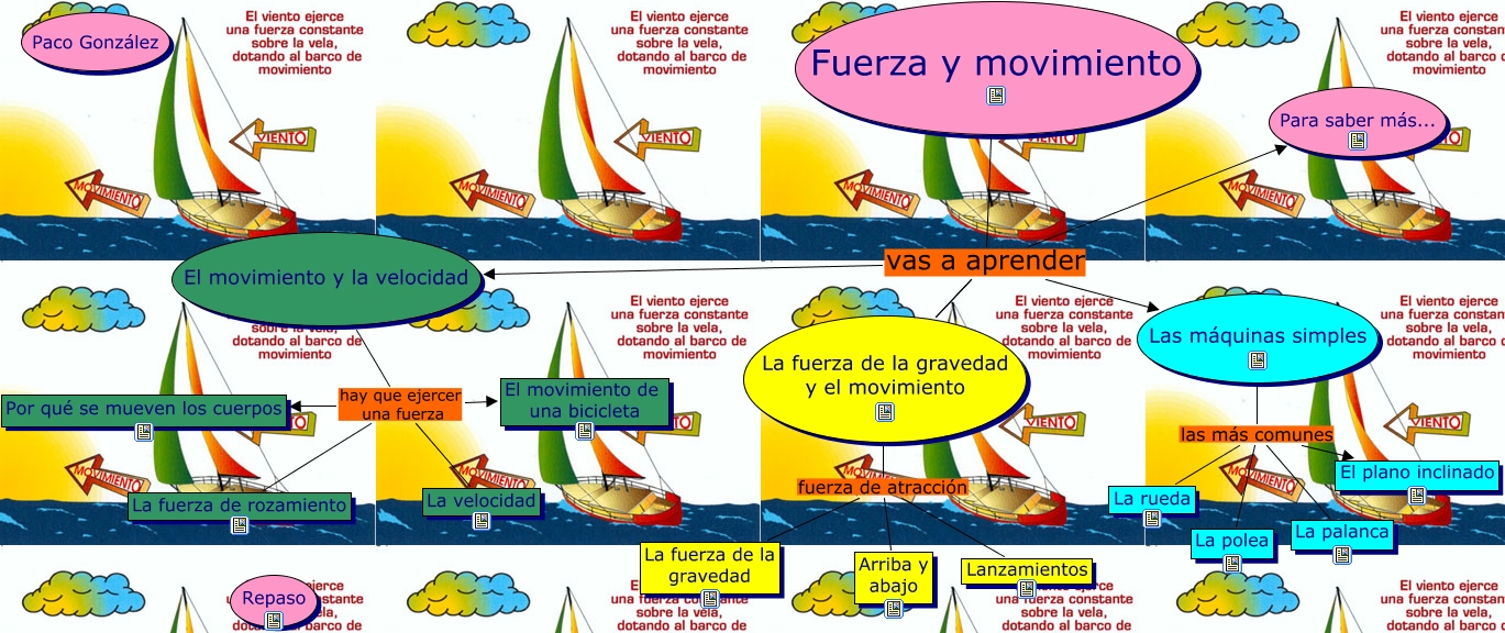 Fuerza y movimiento