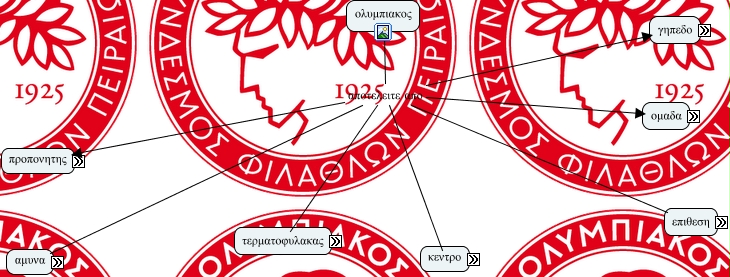 στ2 βασιλης γιωργος