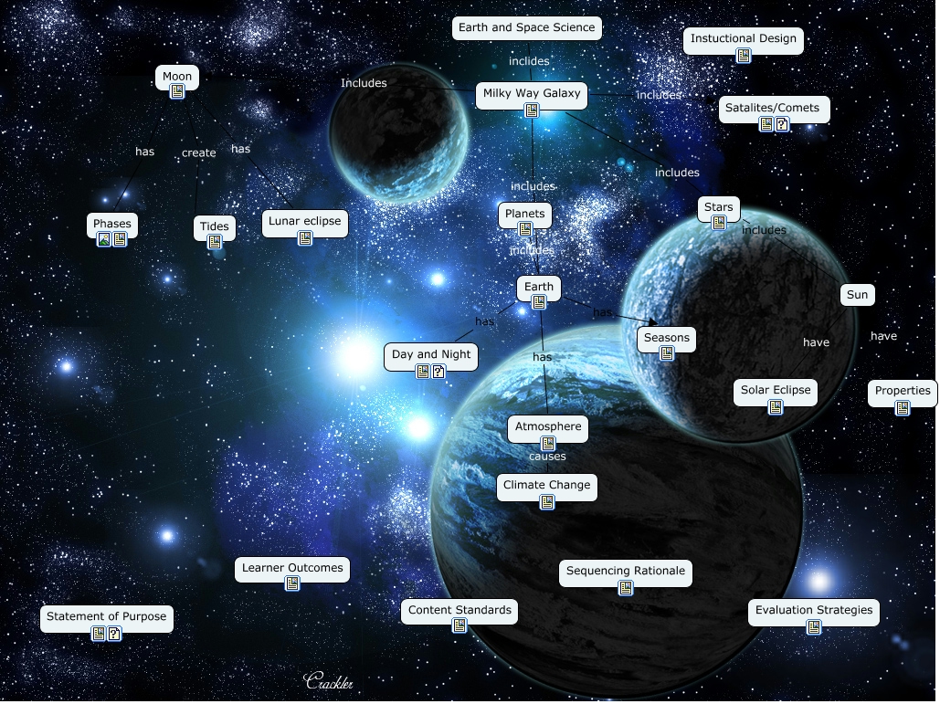 Space Cmap with Inst.Design Mbuckner