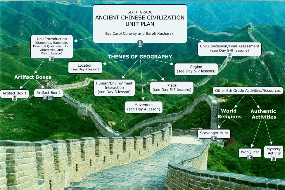 Kucharski-Conway_Ancient China