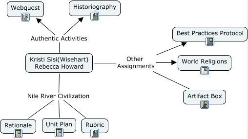 Sisi_Howard_CMAP Project