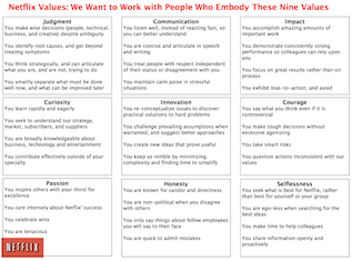 IHMC Public Cmaps (3)