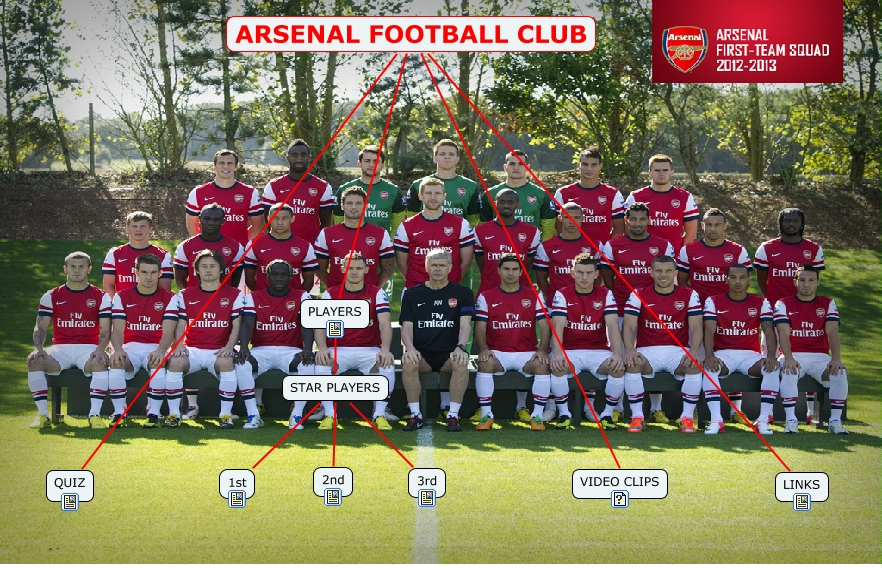 Arsenal FootBall Club