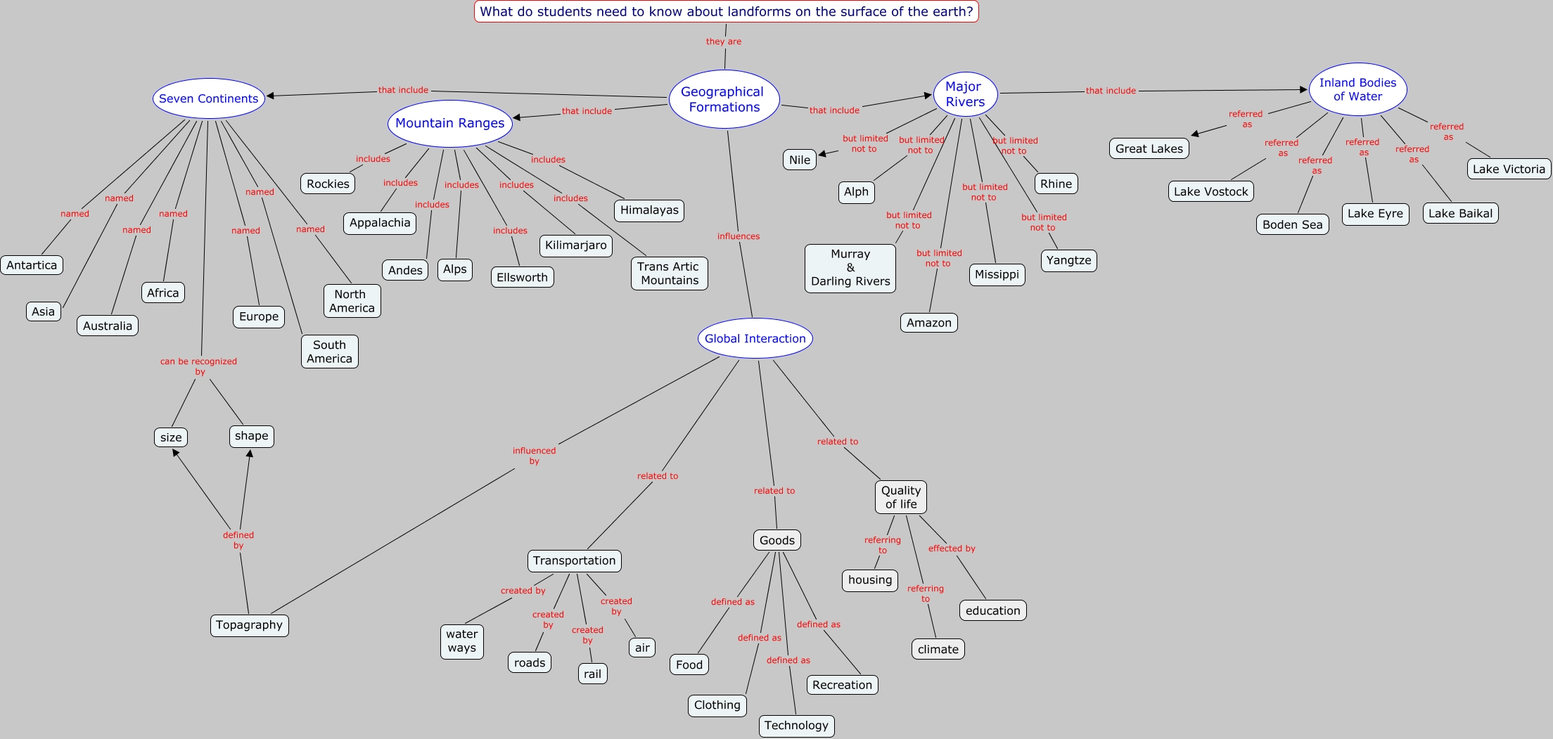 Geographical Formations Map2 - What are the major landforms on the ...