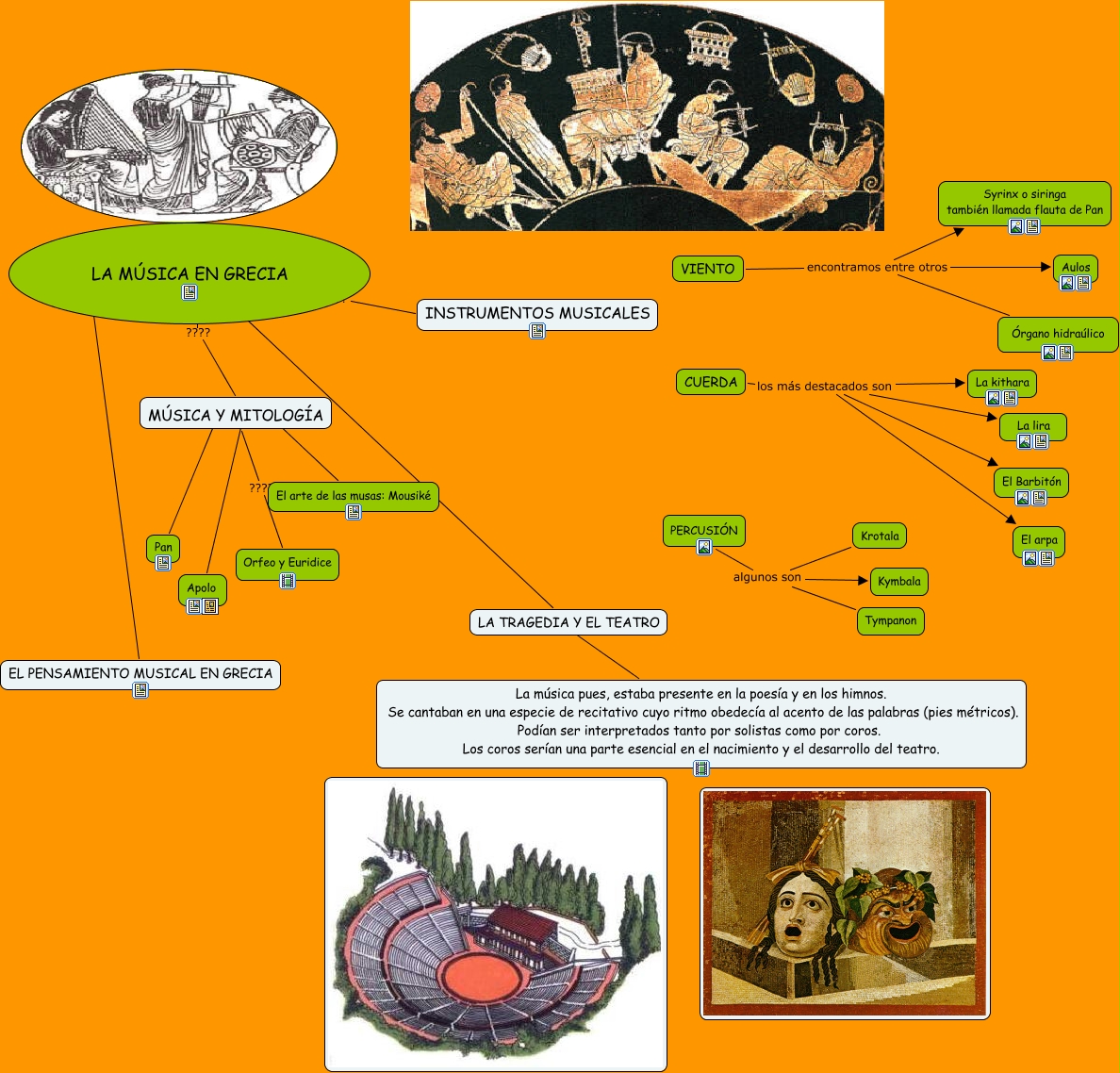 LA MÚSICA EN GRECIA