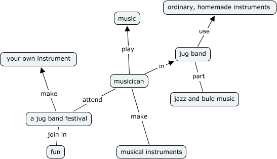 M10123004 jug band