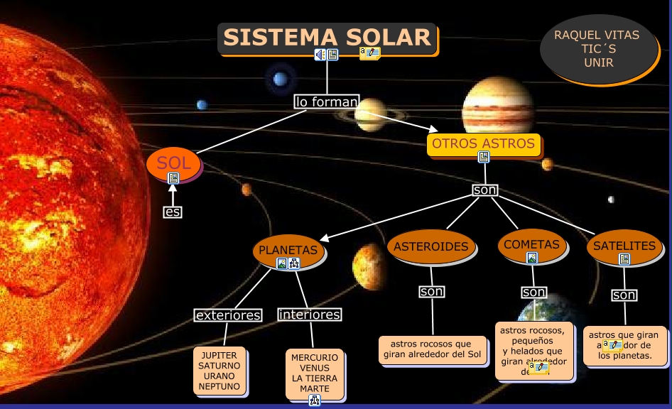 EL SISTEMA SOLAR