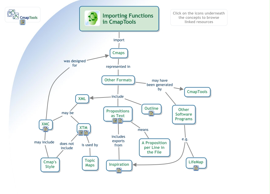 CmapTools - Importing Cmaps - What formats can Cmaps be imported from?