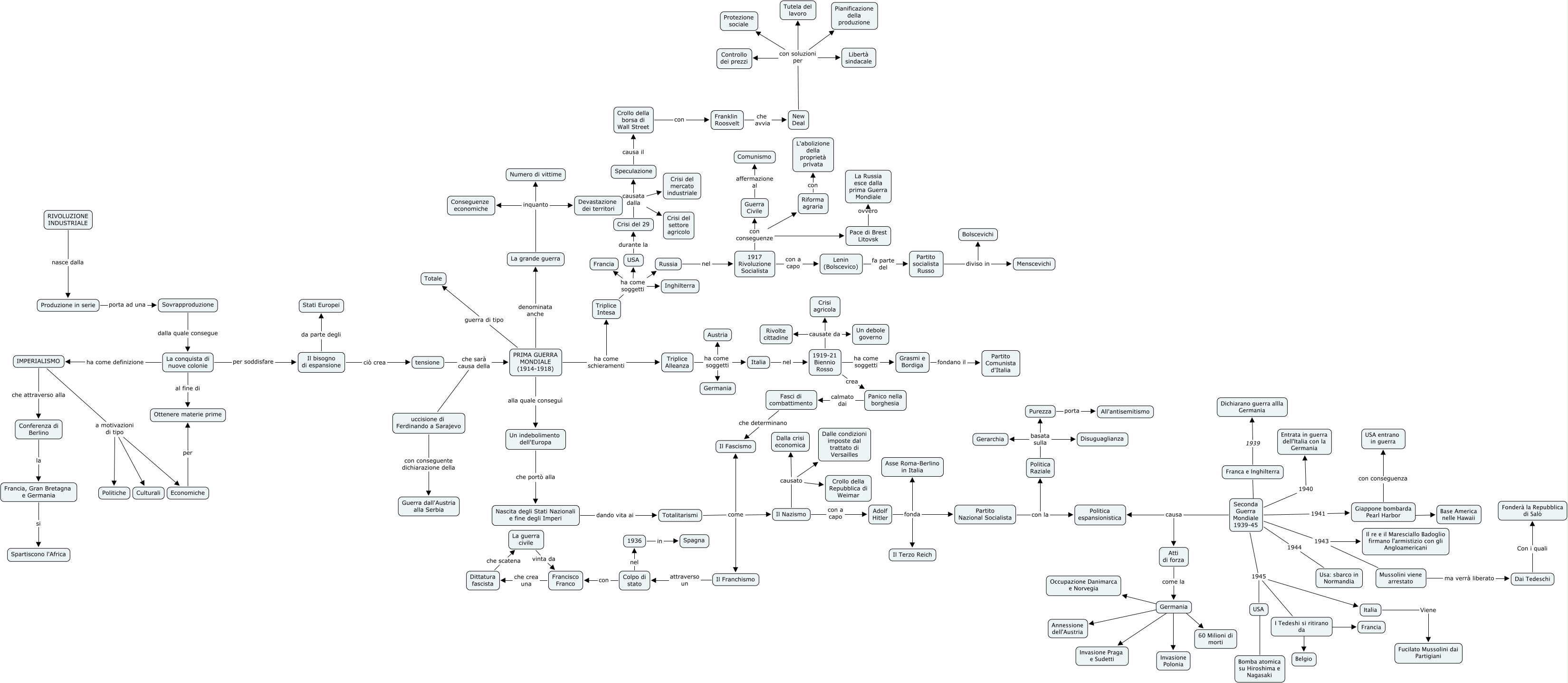 Andronache_mappa900