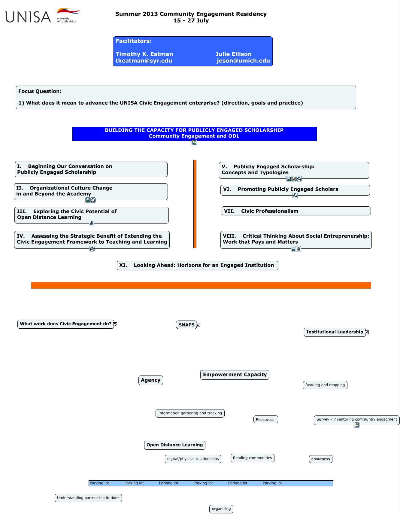 UNISA_2013_MasterResidency