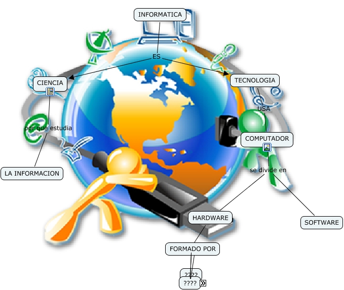 MAPA DE INFORMATICA