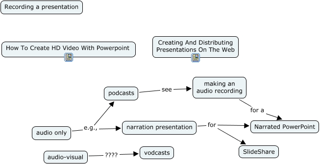 Recording a presentation