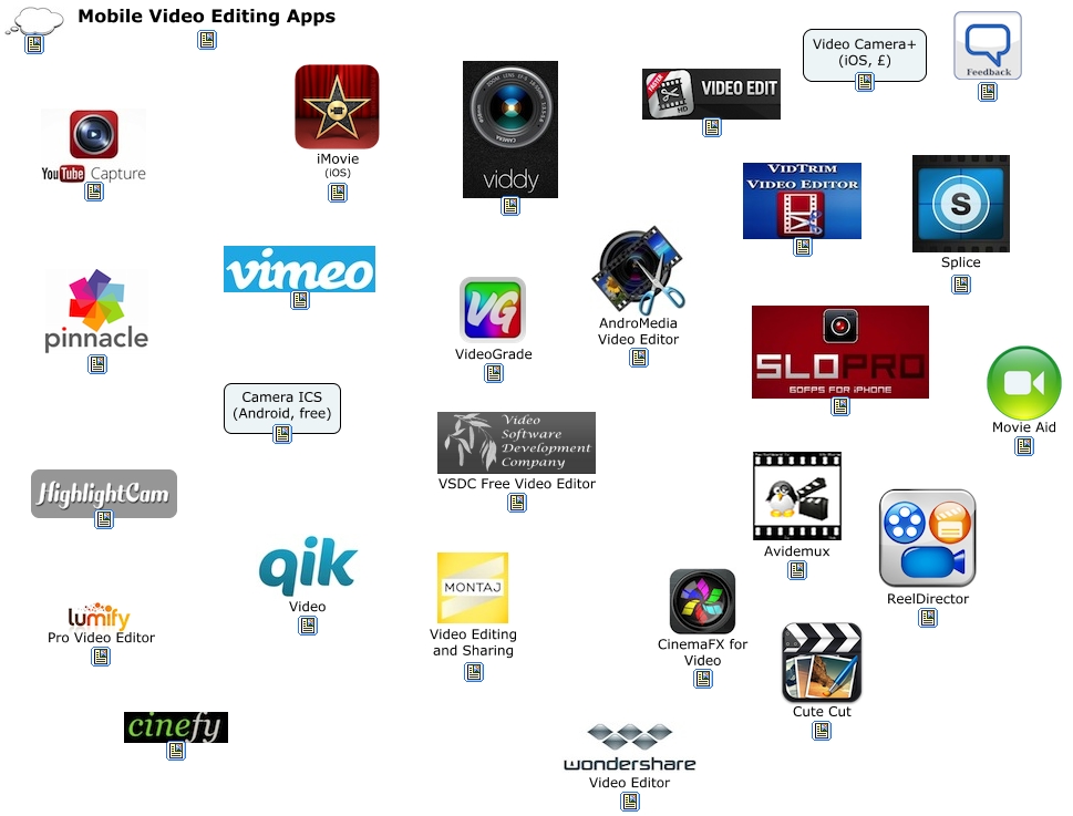 Mobile video editing