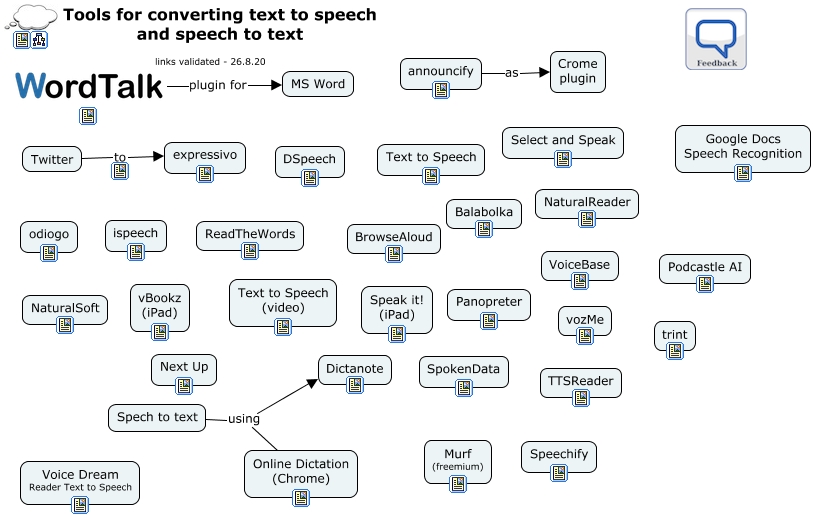Text to Speech