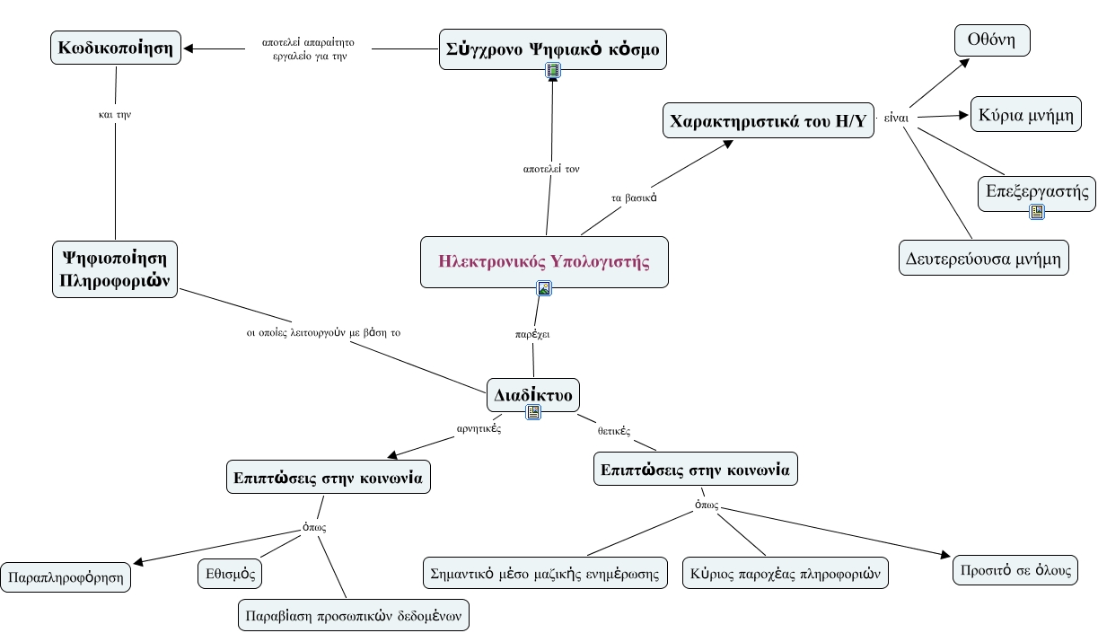 Κωνσταντίνα Σερμπίνη