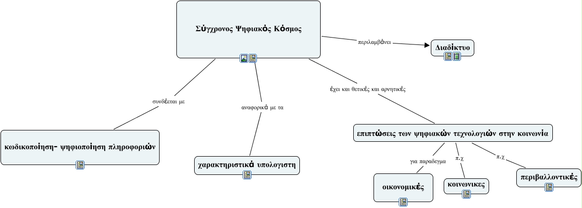 ΒΑΡΒΑΡΑ ΕΙΡΗΝΗ ΣΟΦΙΑ
