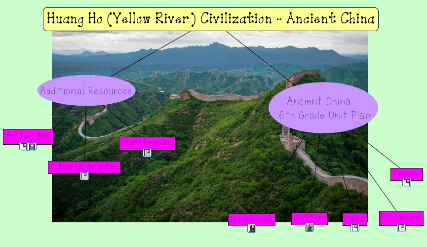 Lindsay SmithHuang Ho River Civilization - Ancient China