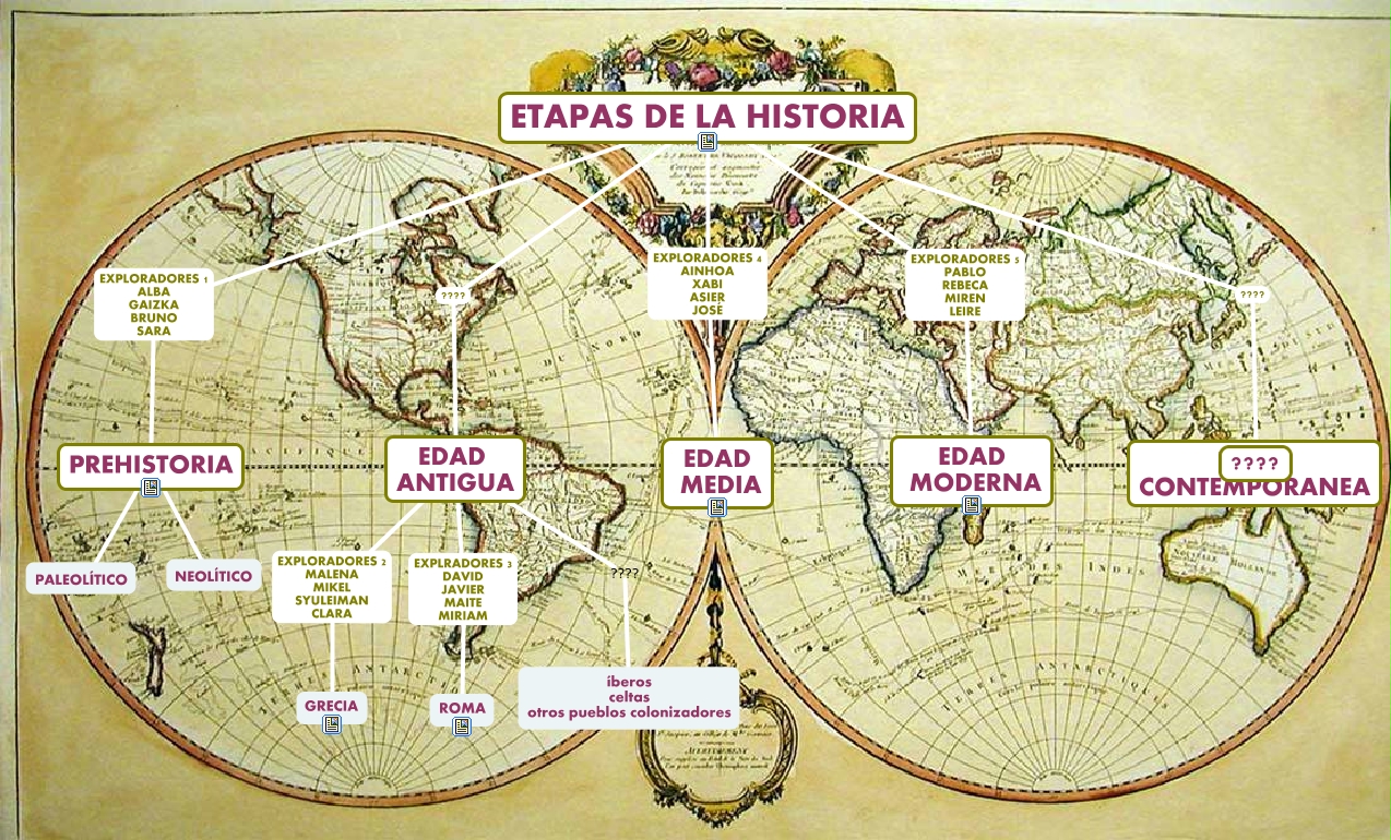 MAPA WEBQUEST HISTORIA