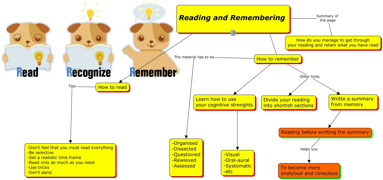 Reading and remembering