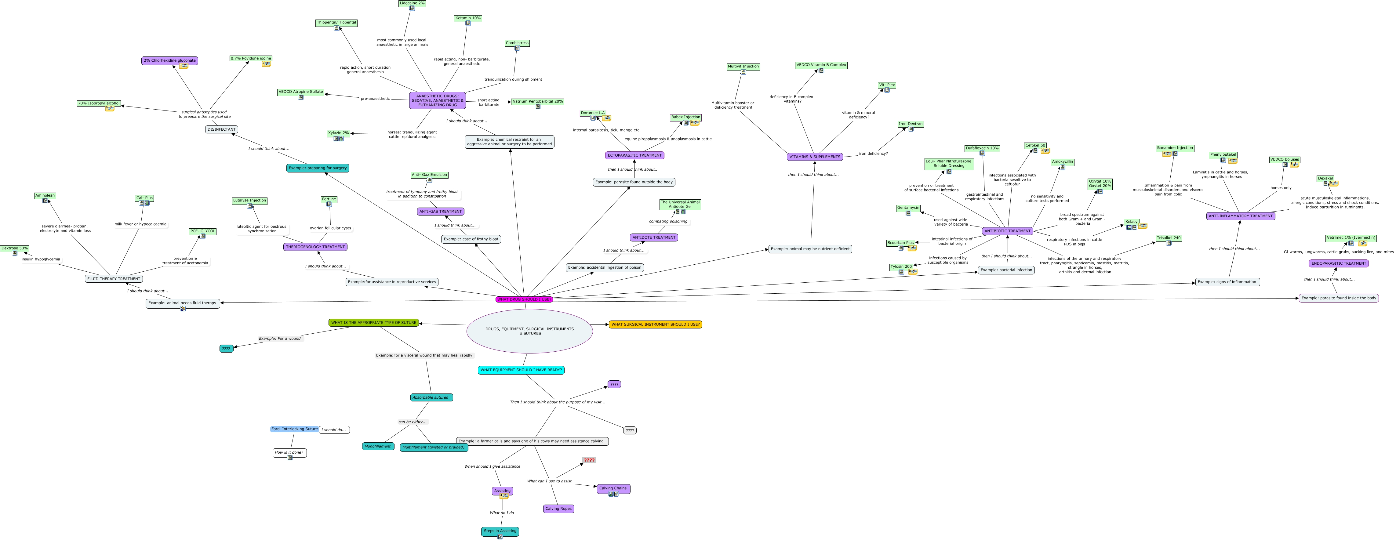 Untitled [cmapspublic3.ihmc.us]