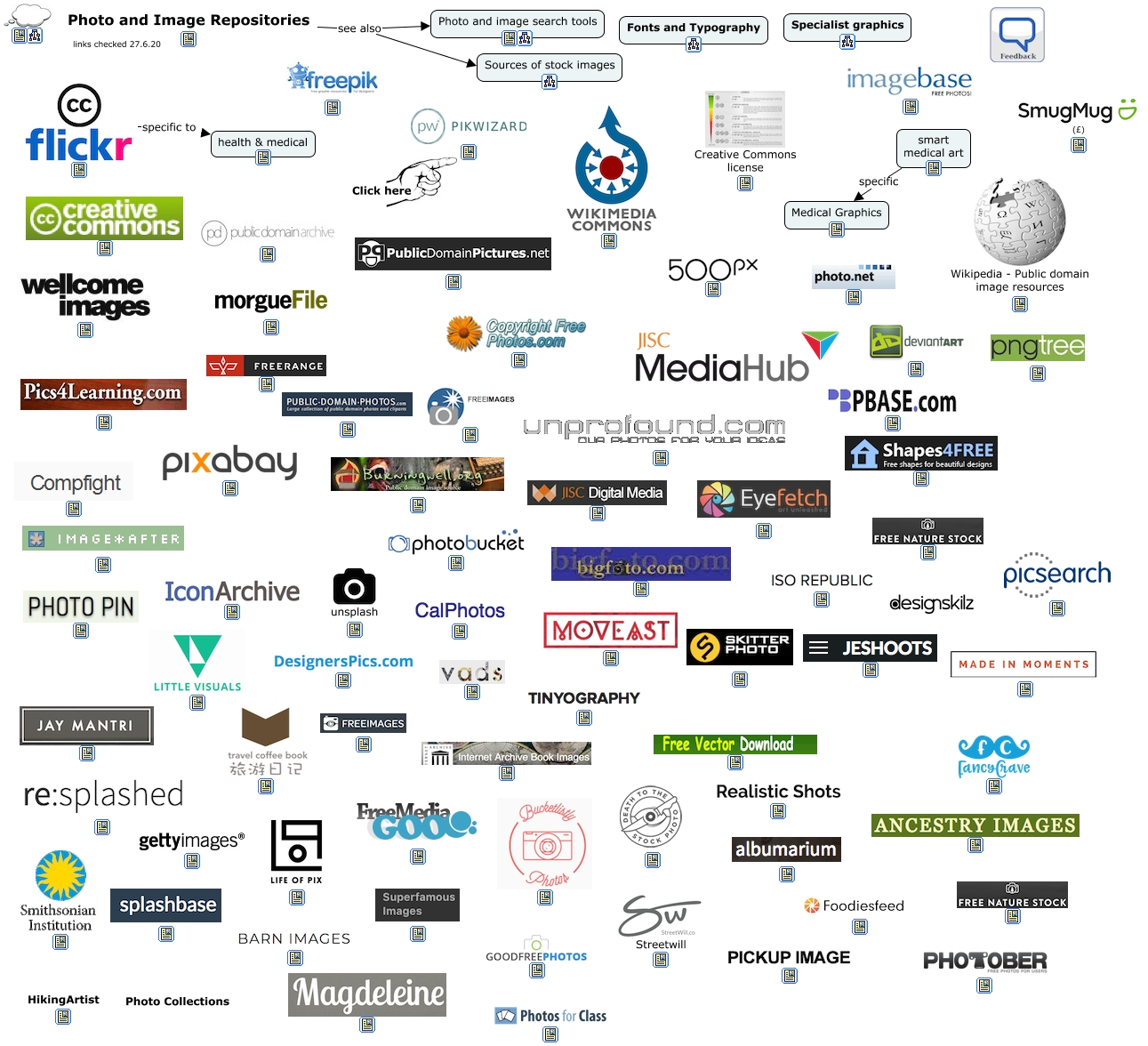 Photo and image repositories