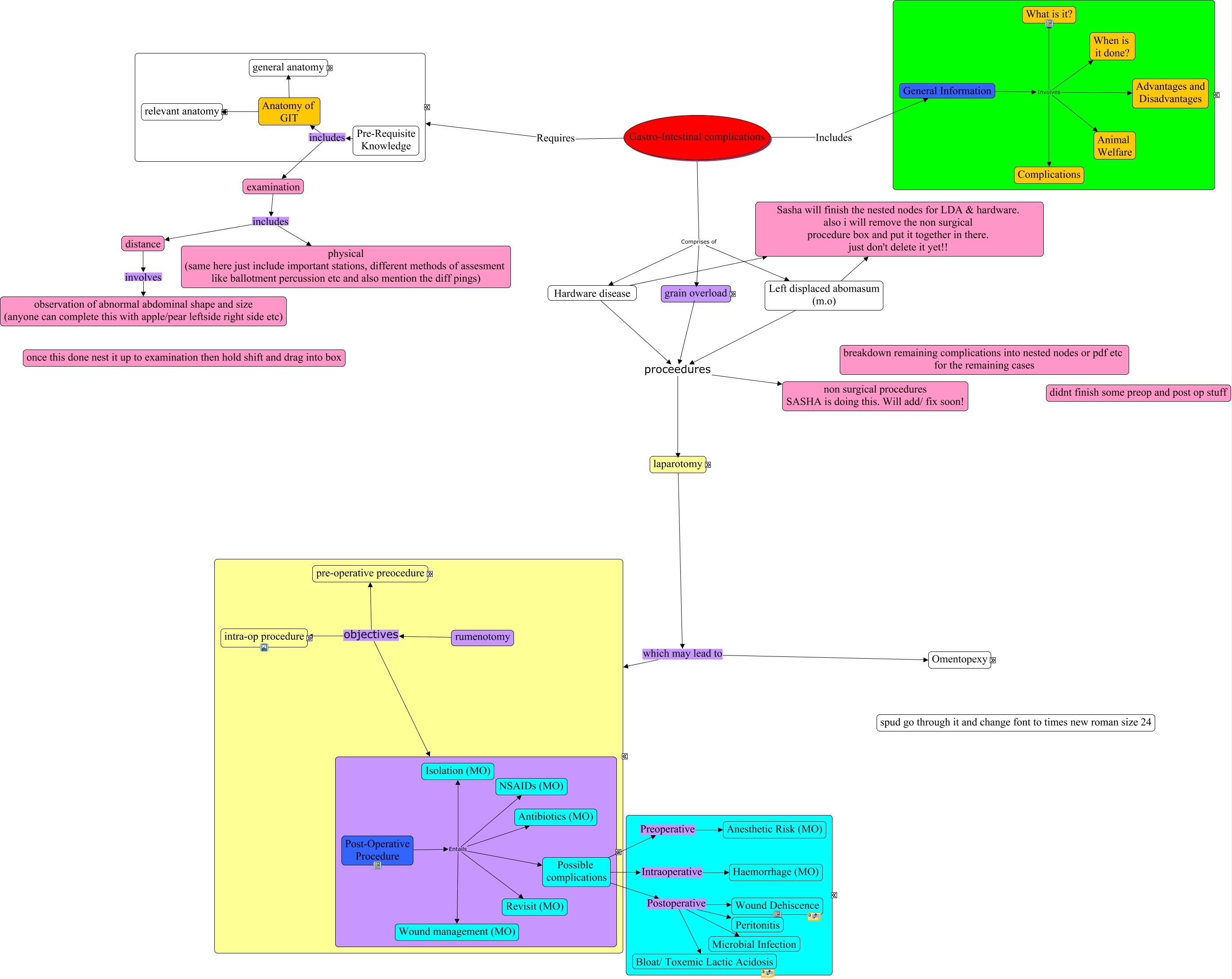 Lab 7 (Britney done)