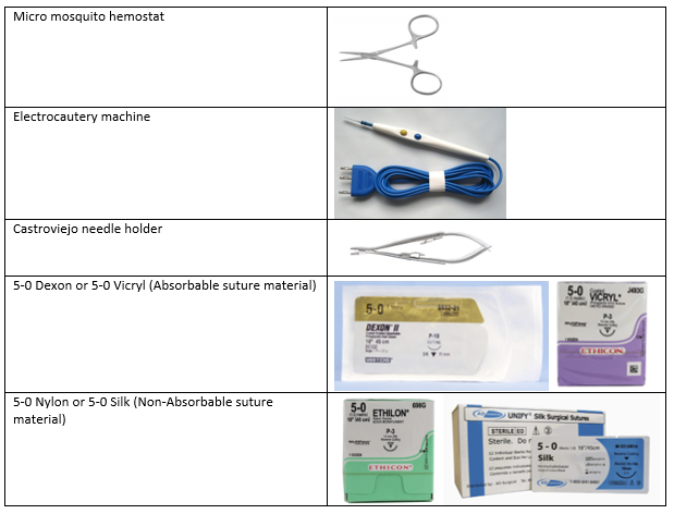 Eyelid Laceration Repair