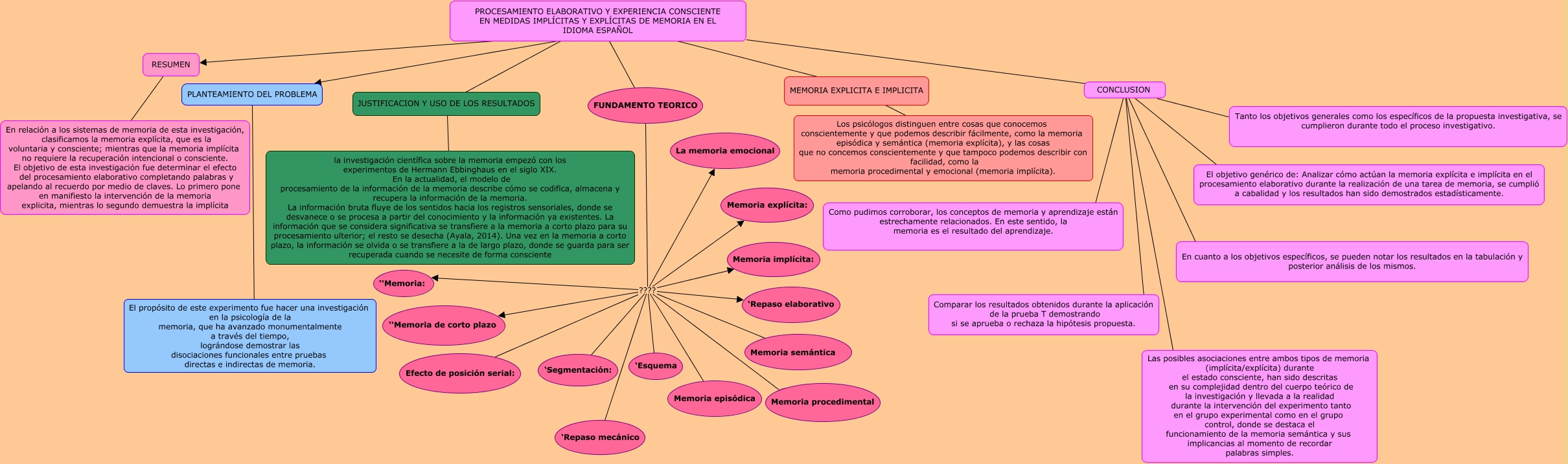 TIPOS DE MEMORIA.01